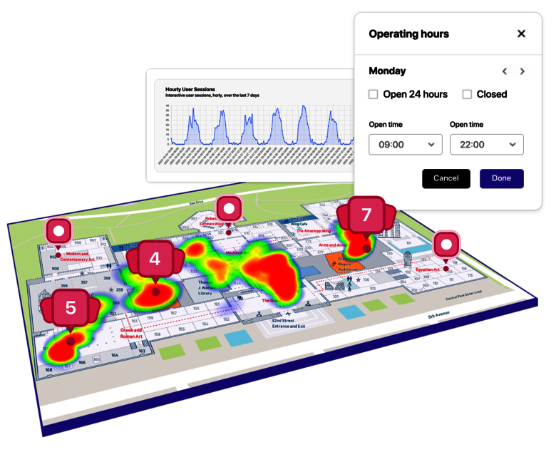 Asset Tracking for Museums, Universities and Stadiums
